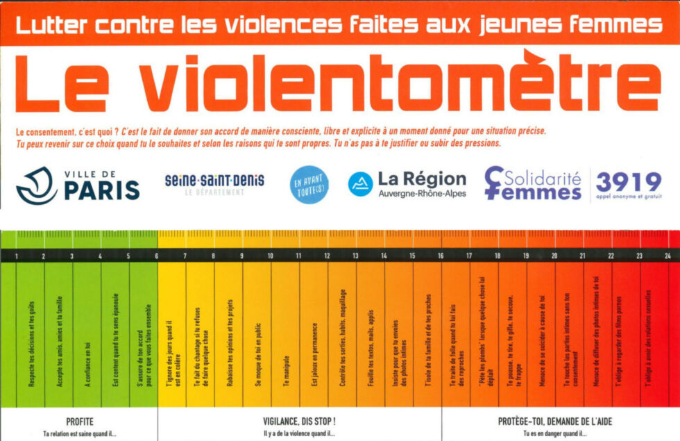 Le violentomètre - Alexandra Guyon